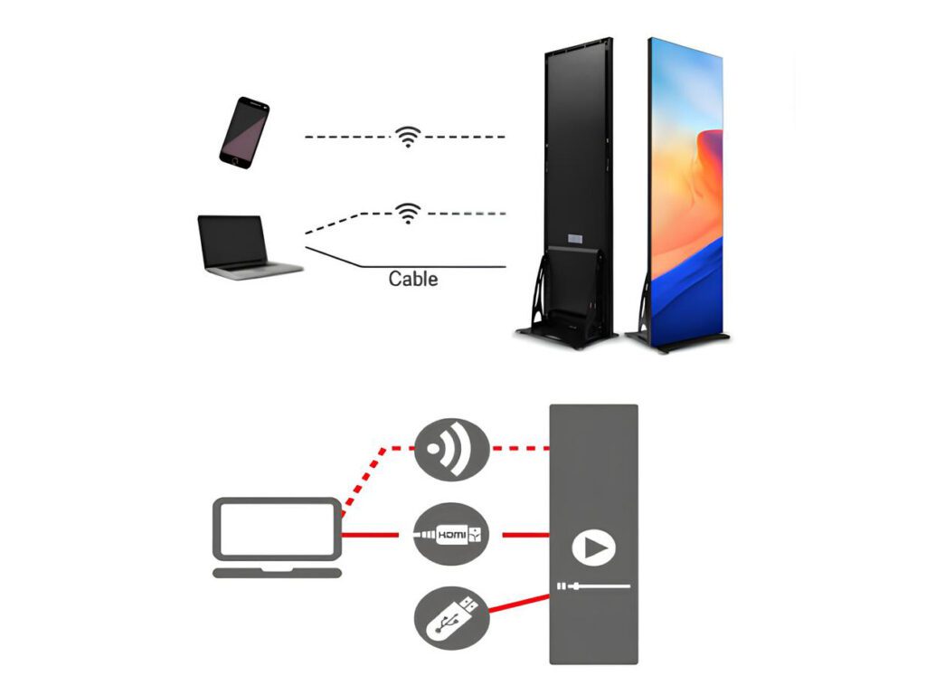 FreeStanding LED Poster | MediaWall LED Wall Solution